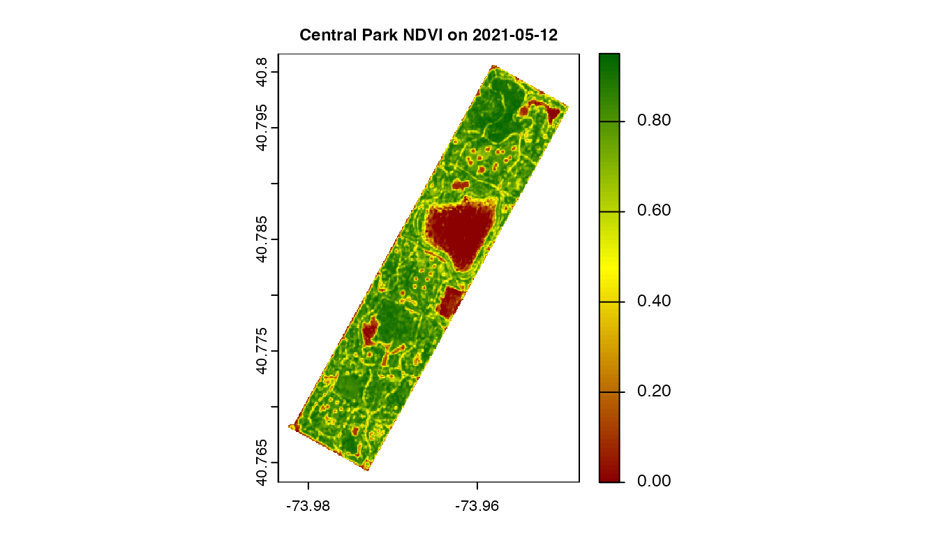 Using 'Copernicus Data Space Ecosystem' API Wrapper • CDSE